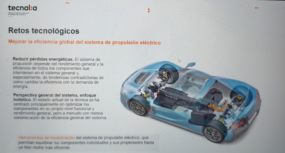 Los tres retos tecnológicos del vehículo eléctrico